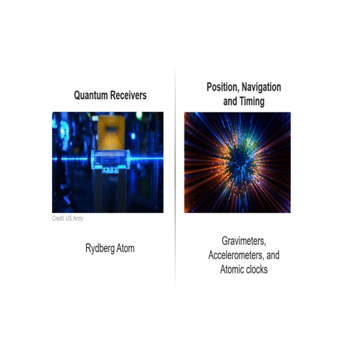 Quantum Sensing Qctrl