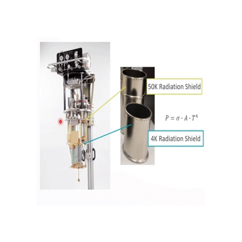Quantum Discover the Possibilities | Keysight