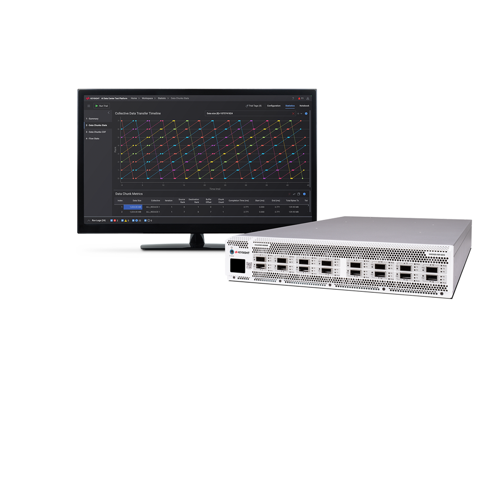 Ai Technology Keysight