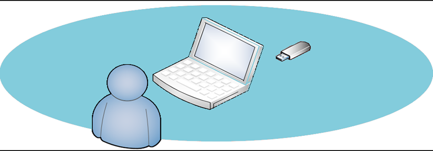 Keysight Licensing USB Driver | Keysight