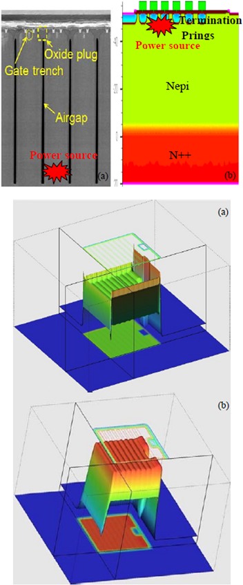 HeatWave Technical Papers | Keysight