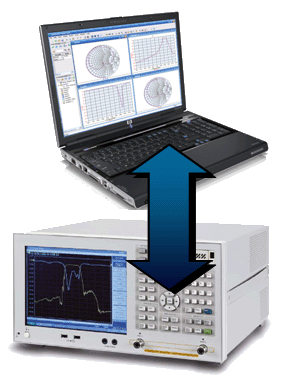 Genesys TestLink | Keysight
