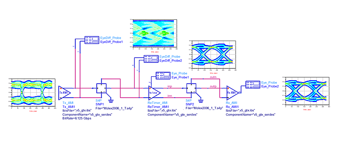ADS 2013.06 Product Release | Keysight