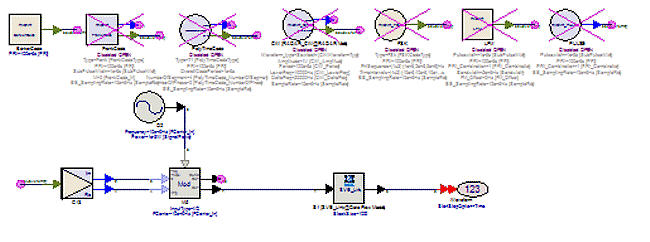 W2382EP Radar Verification Test Bench Element [Obsolete] | Keysight