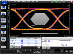 N1010A FlexDCA Sampling Oscilloscope Software | Keysight