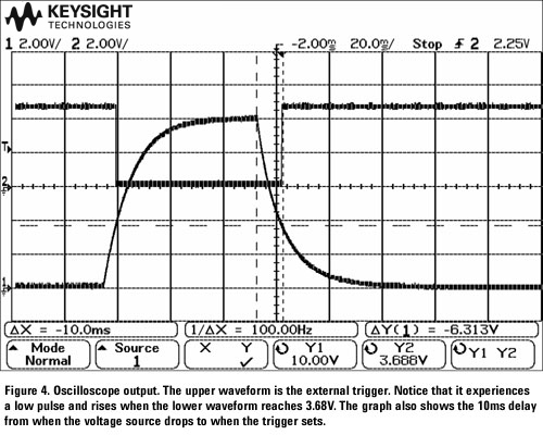 Making High Speed Measurements Through Triggering | Keysight