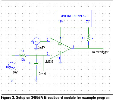 Making High Speed Measurements Through Triggering | Keysight