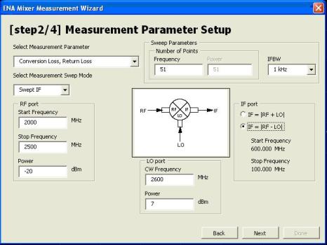 [VBA Sample Program] ENA Mixer Measurement Wizard VBA | Keysight