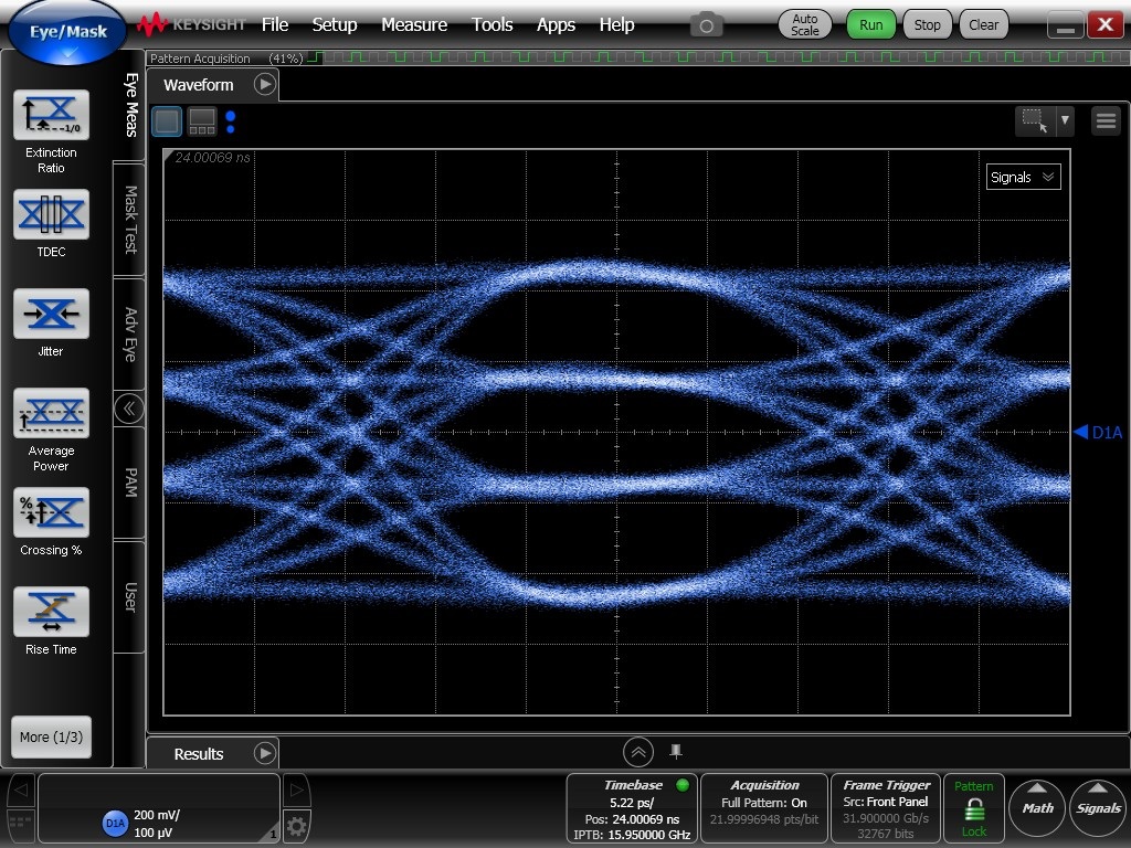 등가 시간 샘플링 오실로스코프 | 키사이트 Keysight