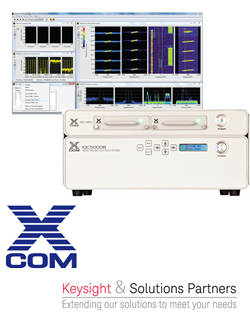 RF Communications Jamming | Keysight