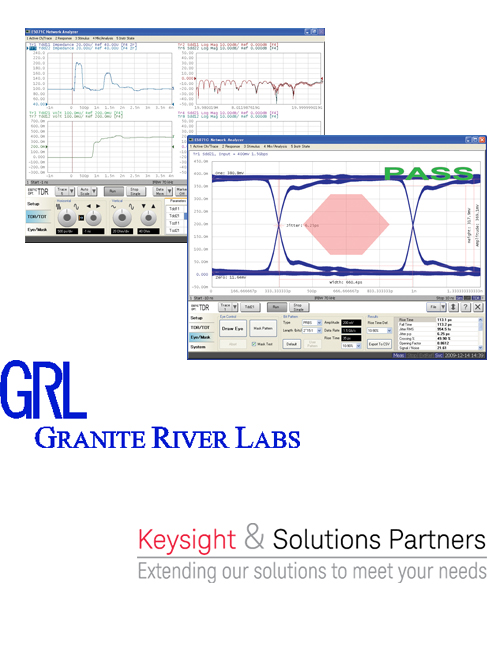 Network Analyzer Time Domain Reflectometry Measurements | Keysight
