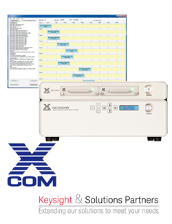 RF Interference Troubleshooting | Keysight