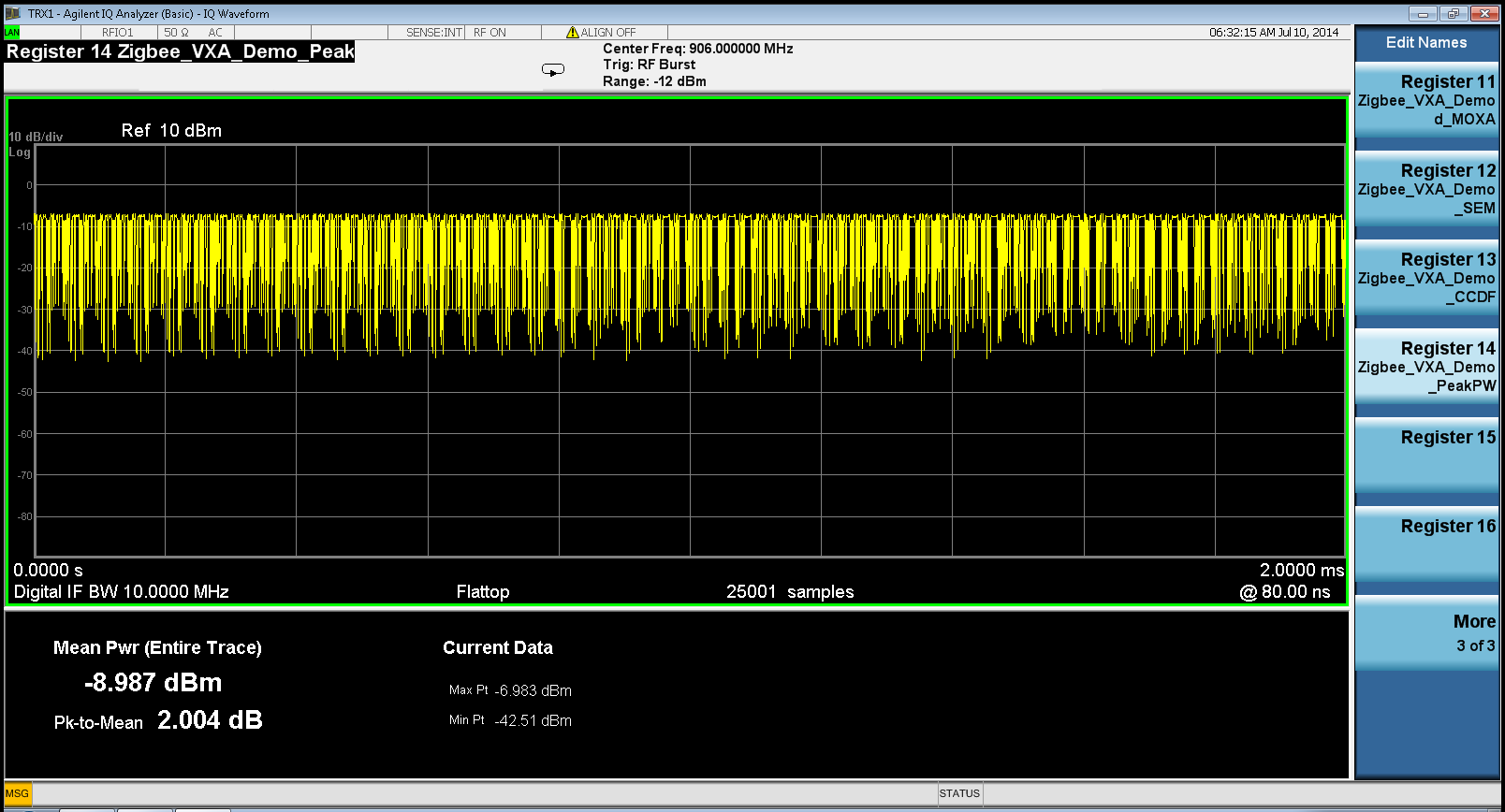 V9064B VXA Vector Signal Analysis Measurement Application For EXM ...