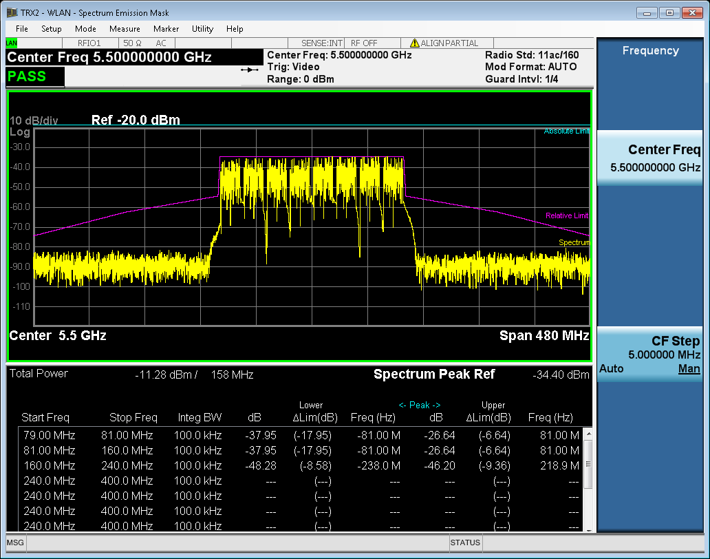 Y9077B WLAN Measurement and Waveform Application for EXM [Discontinued ...