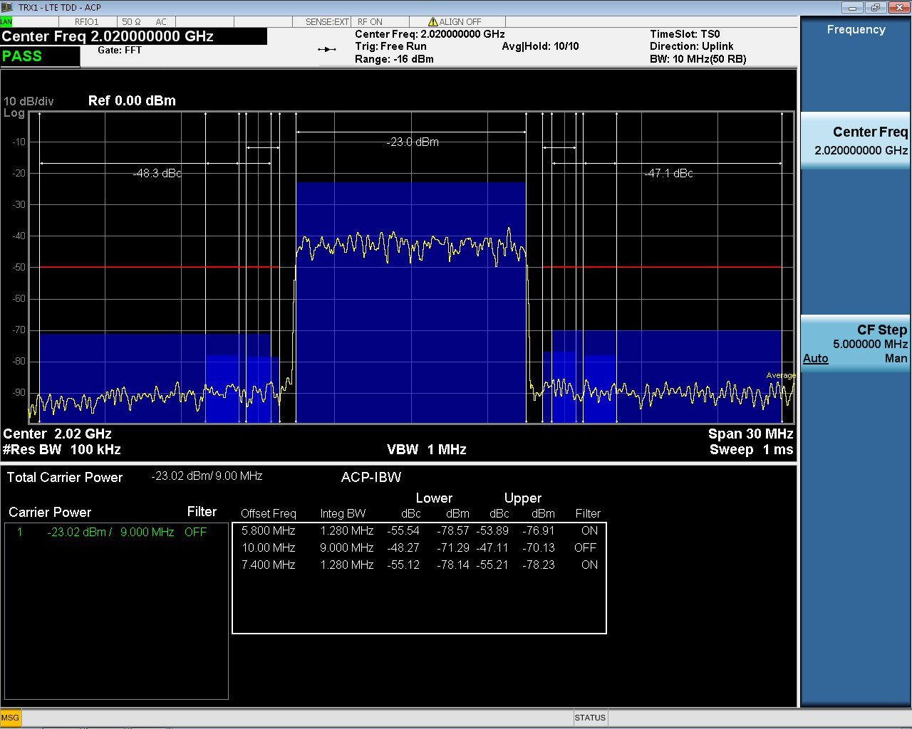 Y9082B LTE TDD Measurement And Waveform Application For EXM ...