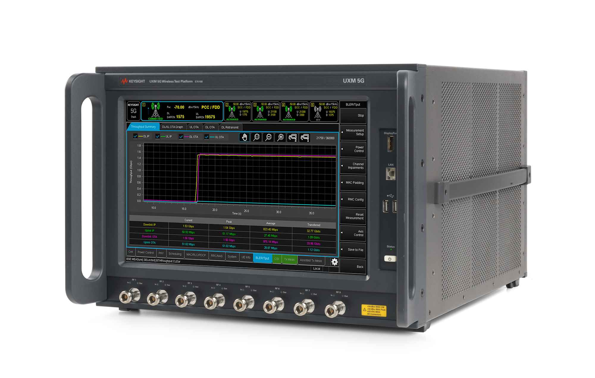 UXM 5G Wireless Test Platform | Keysight