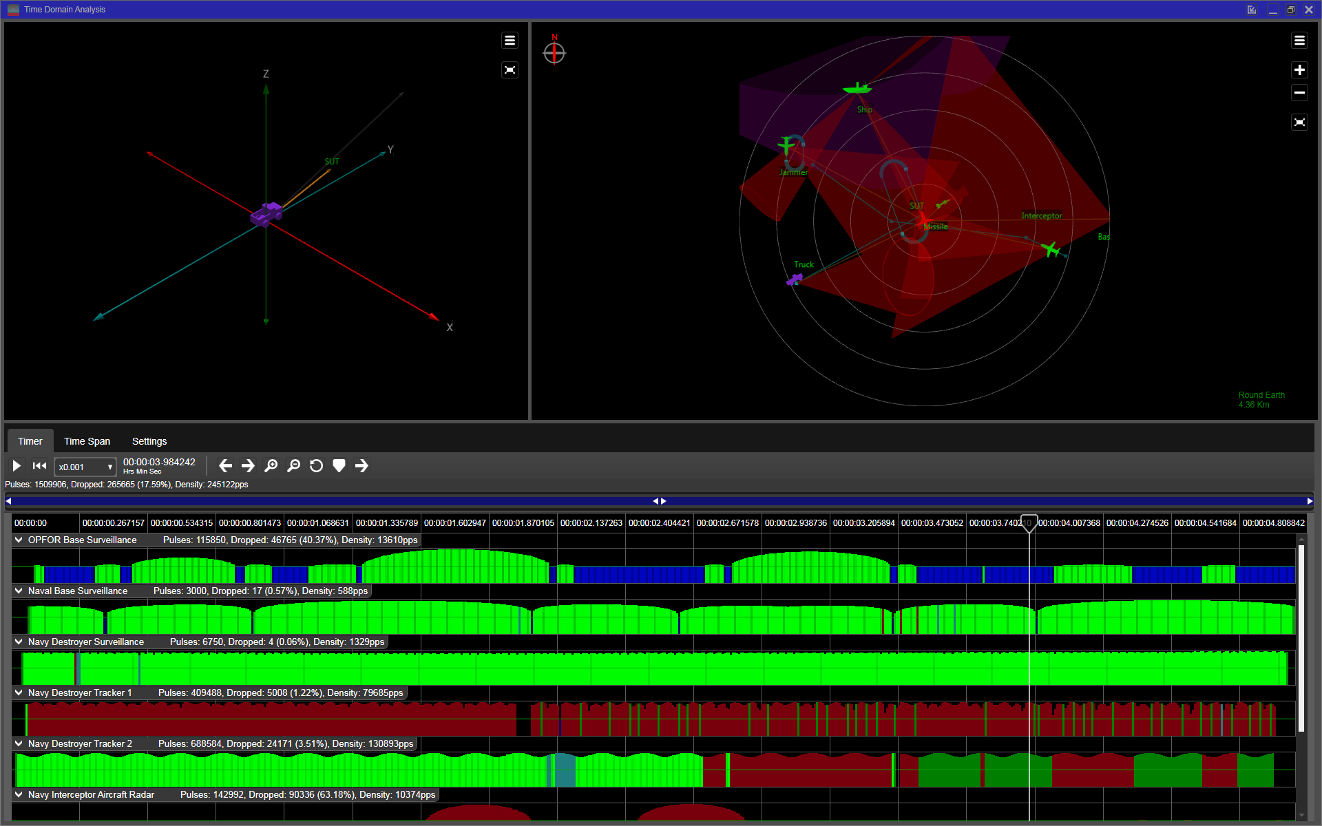 N7660EMBC PathWave Signal Generation for Multi-Emitter Scenario Generation (MESG) | Keysight