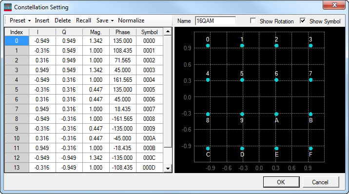기술 지원: N7608APPC PathWave Signal Generation Pro For Custom Modulation, PC Application | Keysight