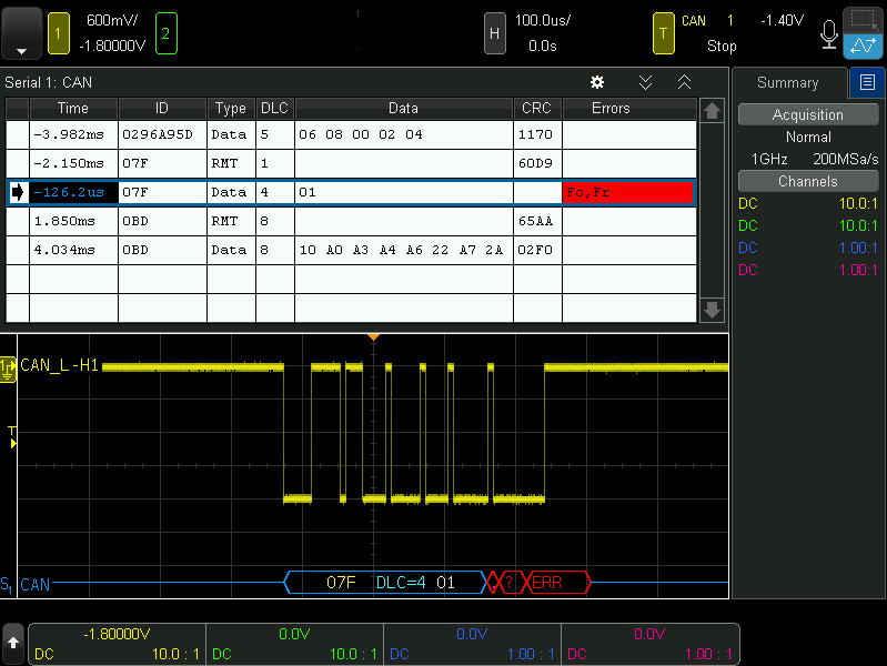 DSOX6AUTO Automotive Serial Trigger/Analysis (CAN, CAN-dbc, LIN) for InfiniiVision 6000 X-Series ...