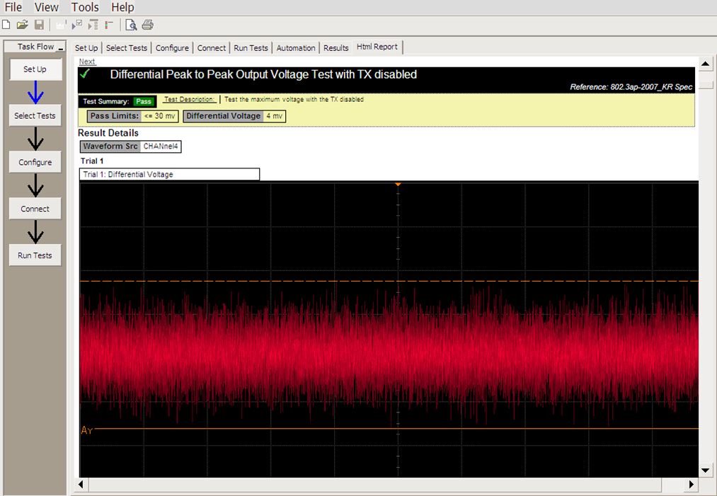N8814B 10GBASE-KR Backplane Ethernet Electrical Compliance Application ...