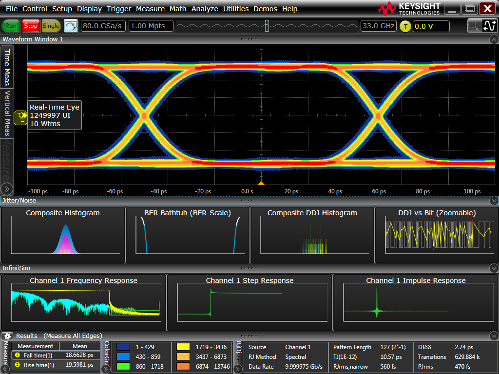 N8834A MultiScope Application for Infiniium Series Oscilloscopes | Keysight