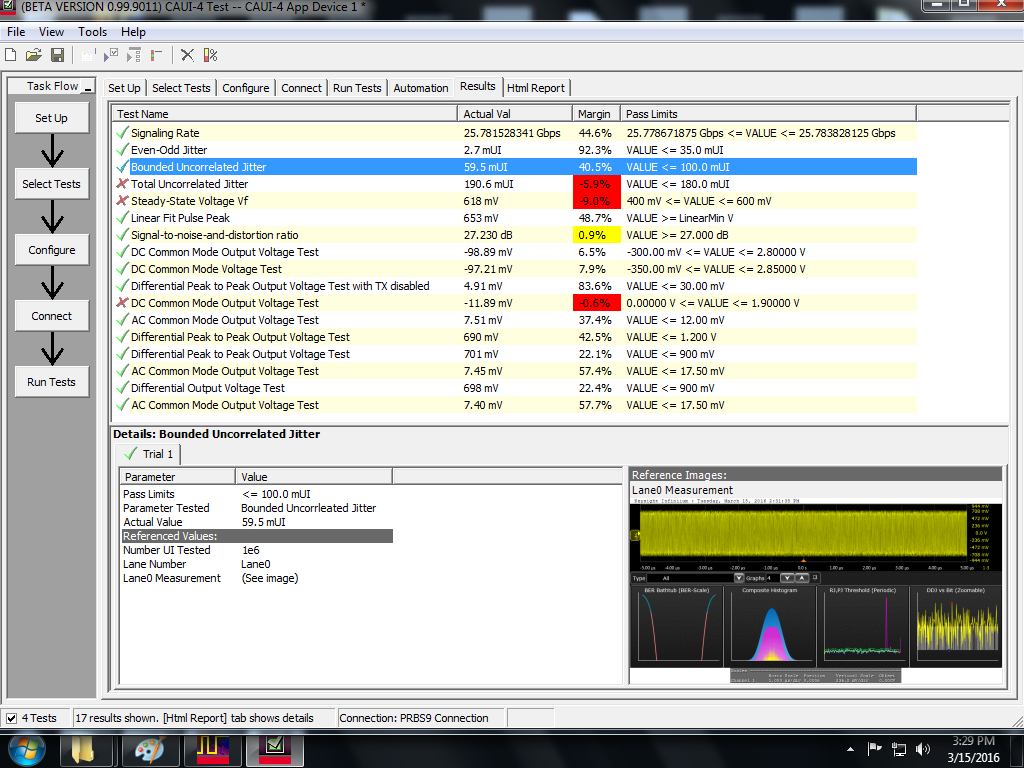 N8841A CAUI-4 Compliance Application Software for Infiniium ...