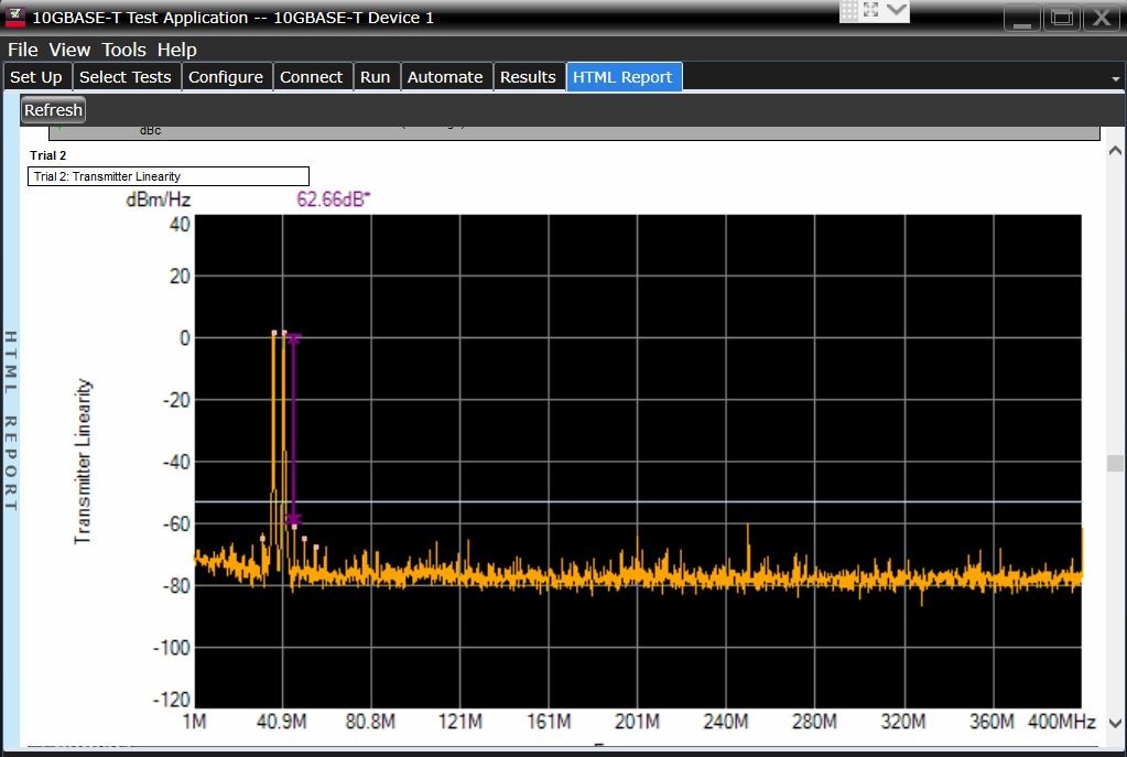 D9010EBZC 10GBASE-T, NBASE-T and MGBASE-T compliance test application ...