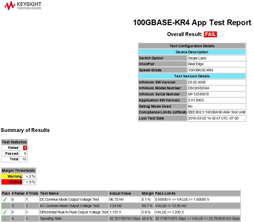 Technical Support: D9010BJBC 100GBASE-KR4 Compliance Test Application ...