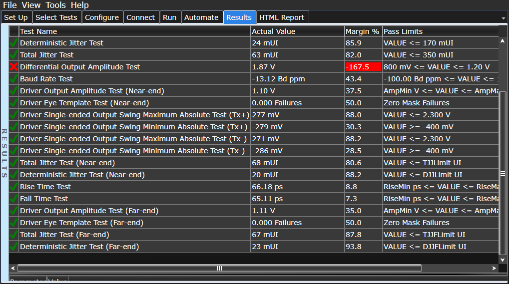 D9010XAUC XAUI Compliance Test Application Software with 10GBASE-CX4 ...