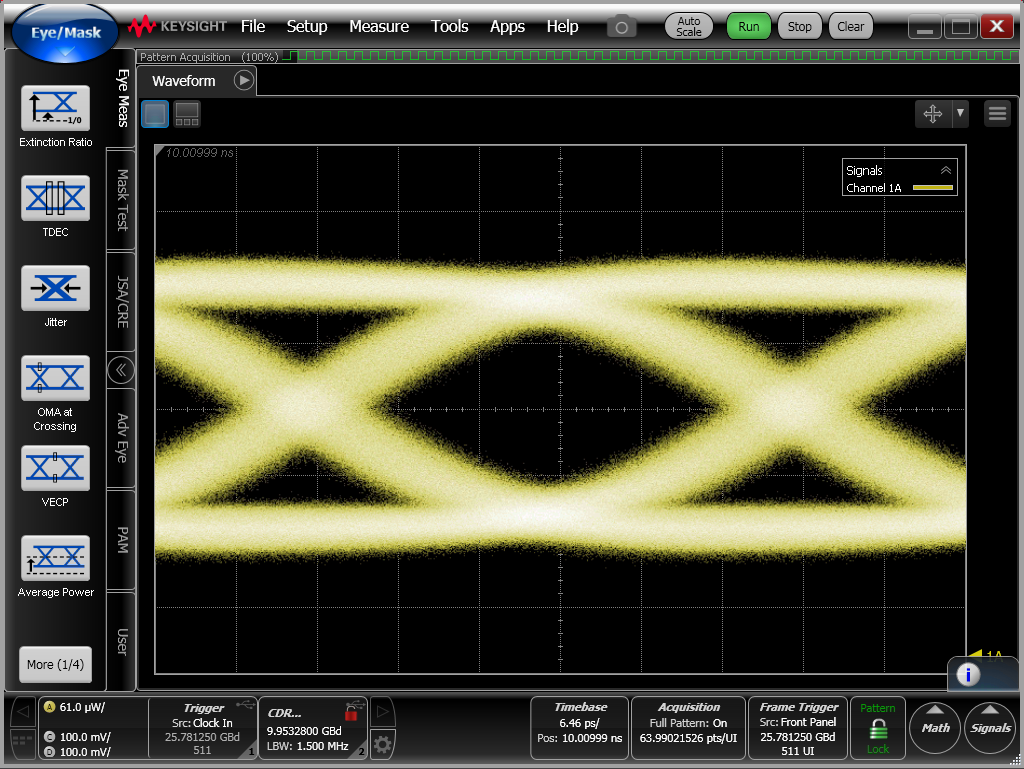 N4917BACA Optical Receiver Stress Test | Keysight