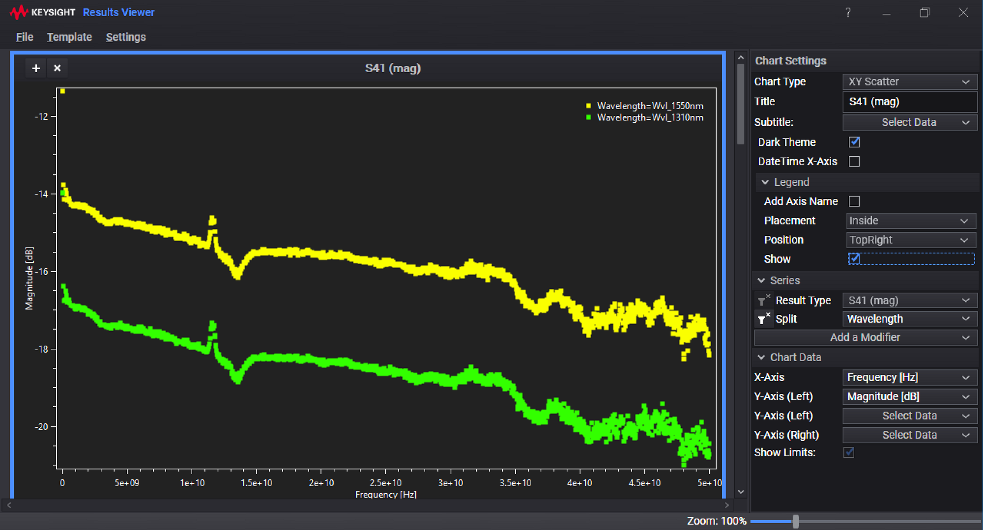 N4370P01A LCA TAP Plug-In | Keysight