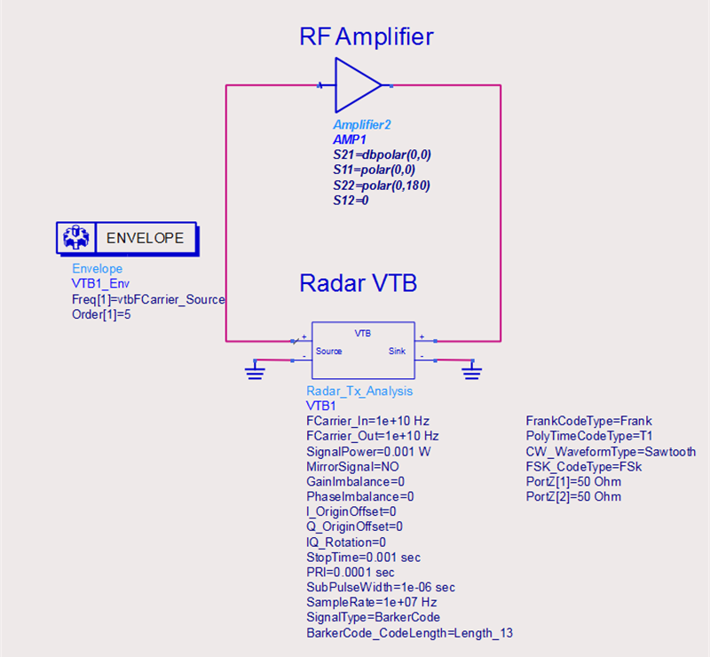 W2382EP Radar Verification Test Bench Element [Discontinued] | Keysight