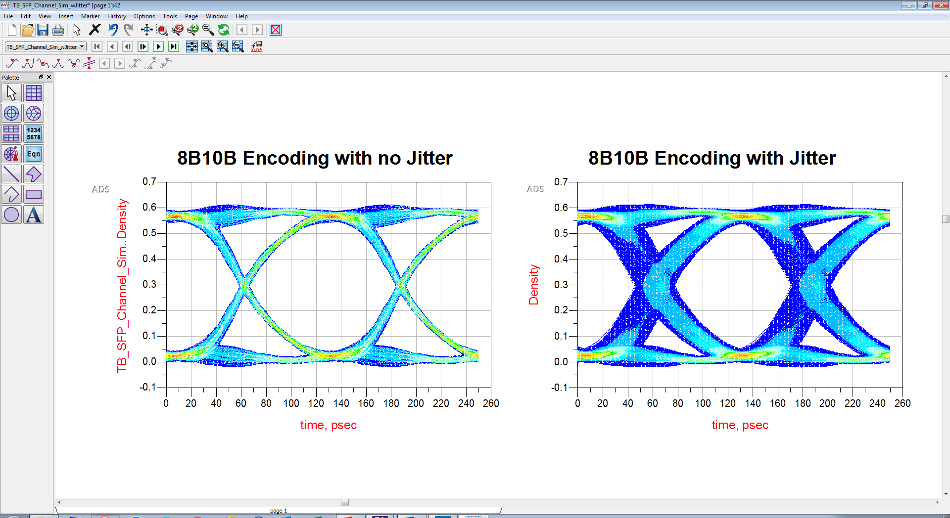 W2223BP ADS Core, TransConv, Channel, IT, Layout, SIPro, PIPro Bundled ...