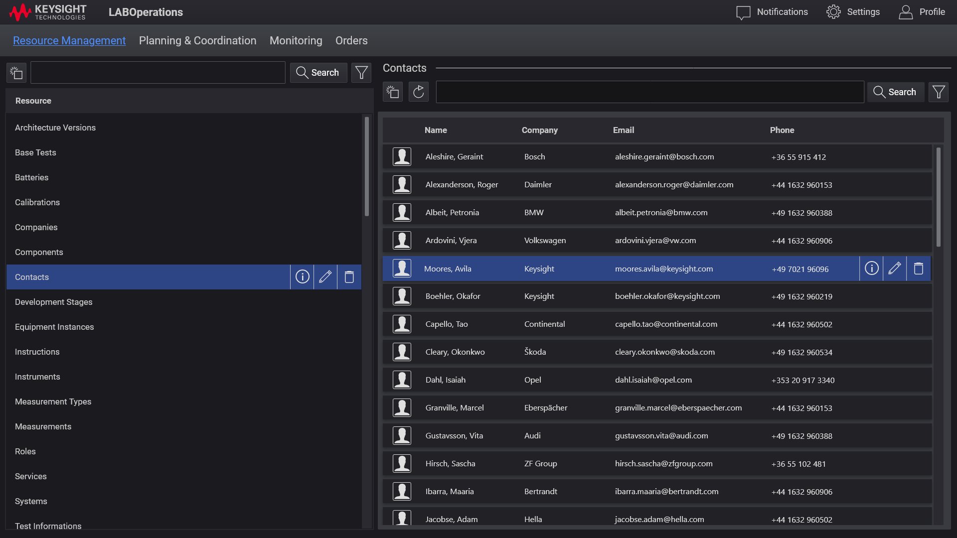 EP1100A PathWave Lab Operations for Connectivity | Keysight