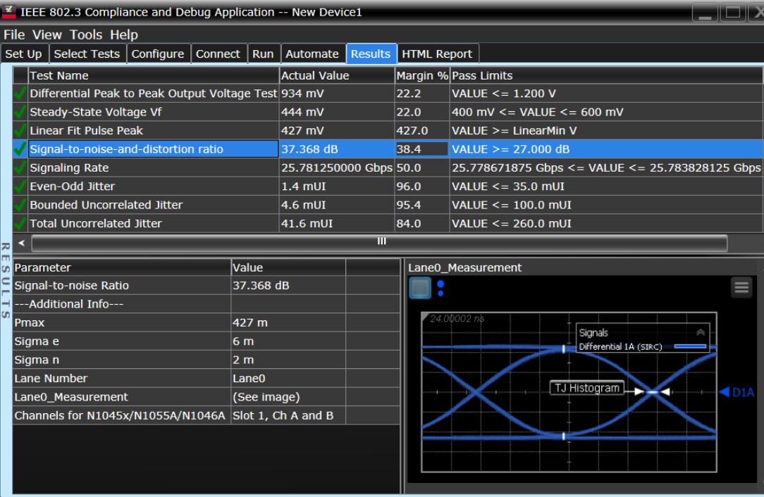 N1091BMCA Electrical TX Test SW for IEEE 802.3bm (XLAUI, CAUI-4, CAUI ...