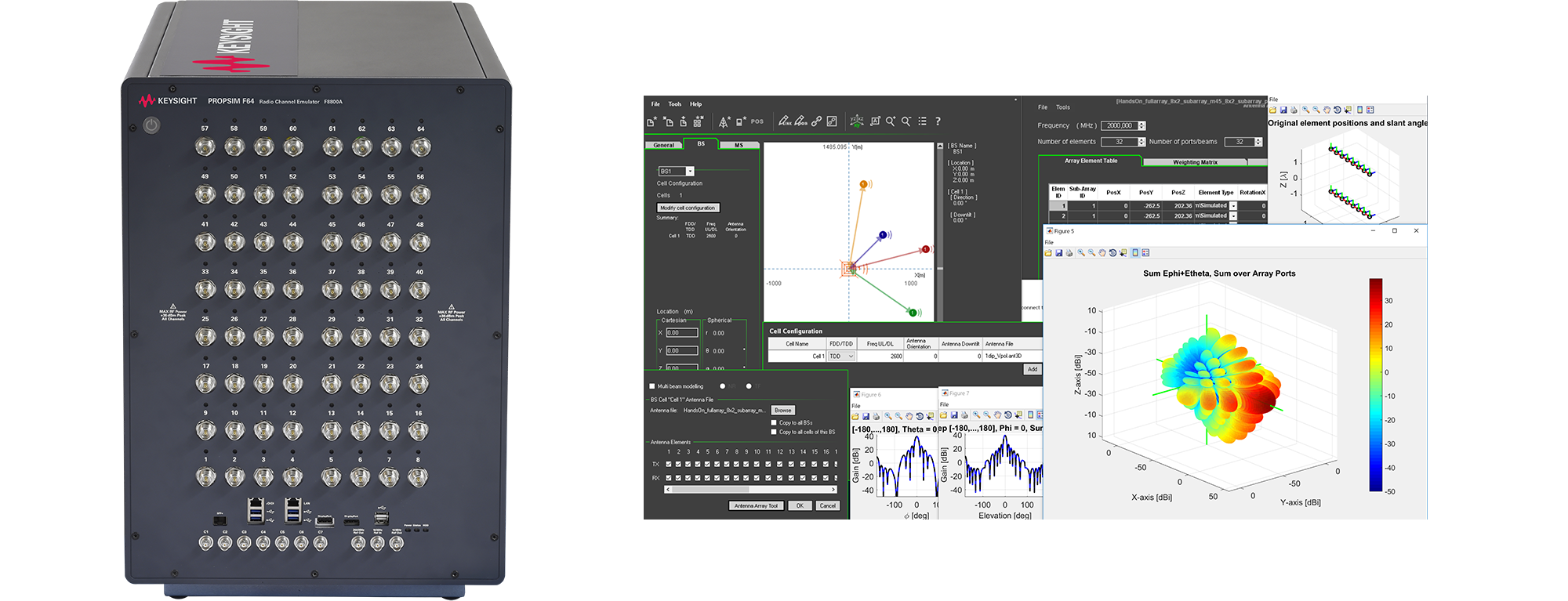 PROPSIM F64 RF Channel Emulator | Keysight