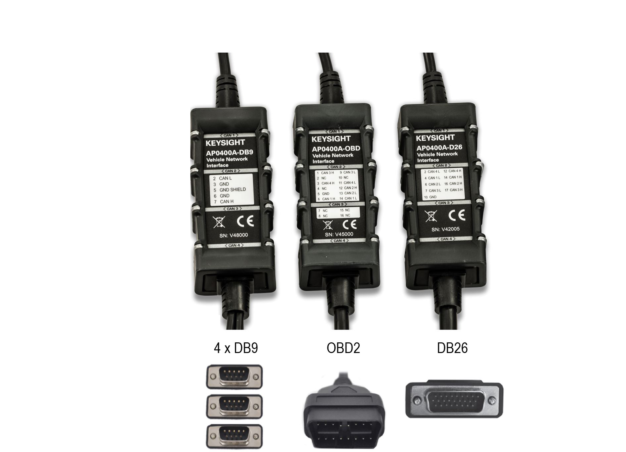 AP0400A 車載ネットワークインタフェース、4×CAN-FD | Keysight