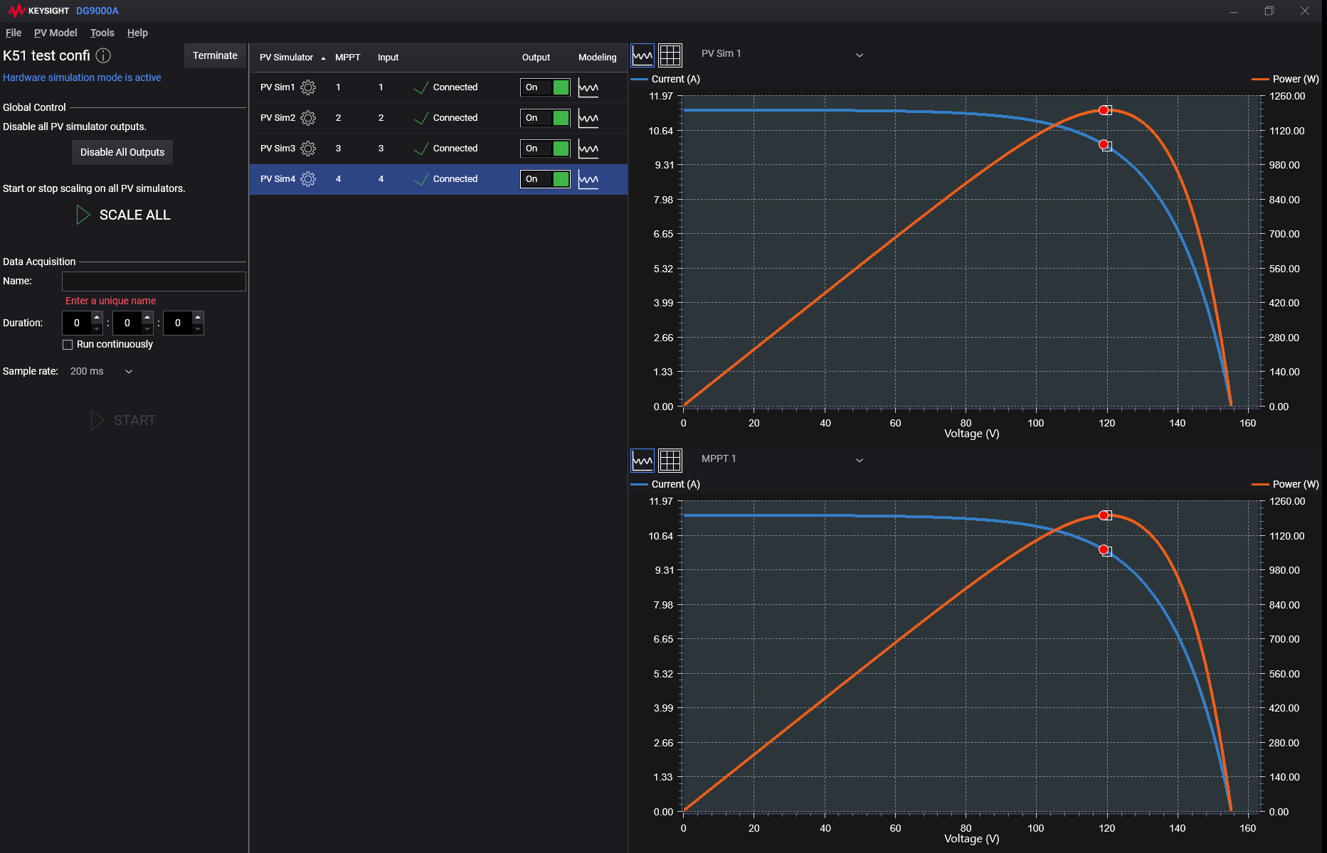 Technical Support: DG9104A Advanced Photovoltaic 4-Input Inverter Test ...
