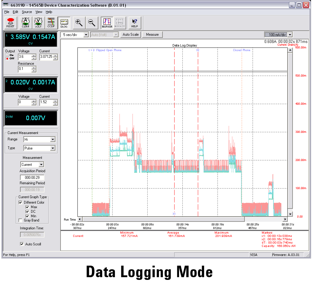 14565B Device Characterization Software | Keysight