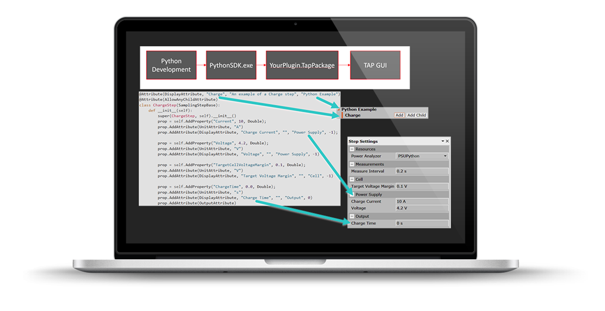 Product Details | Keysight
