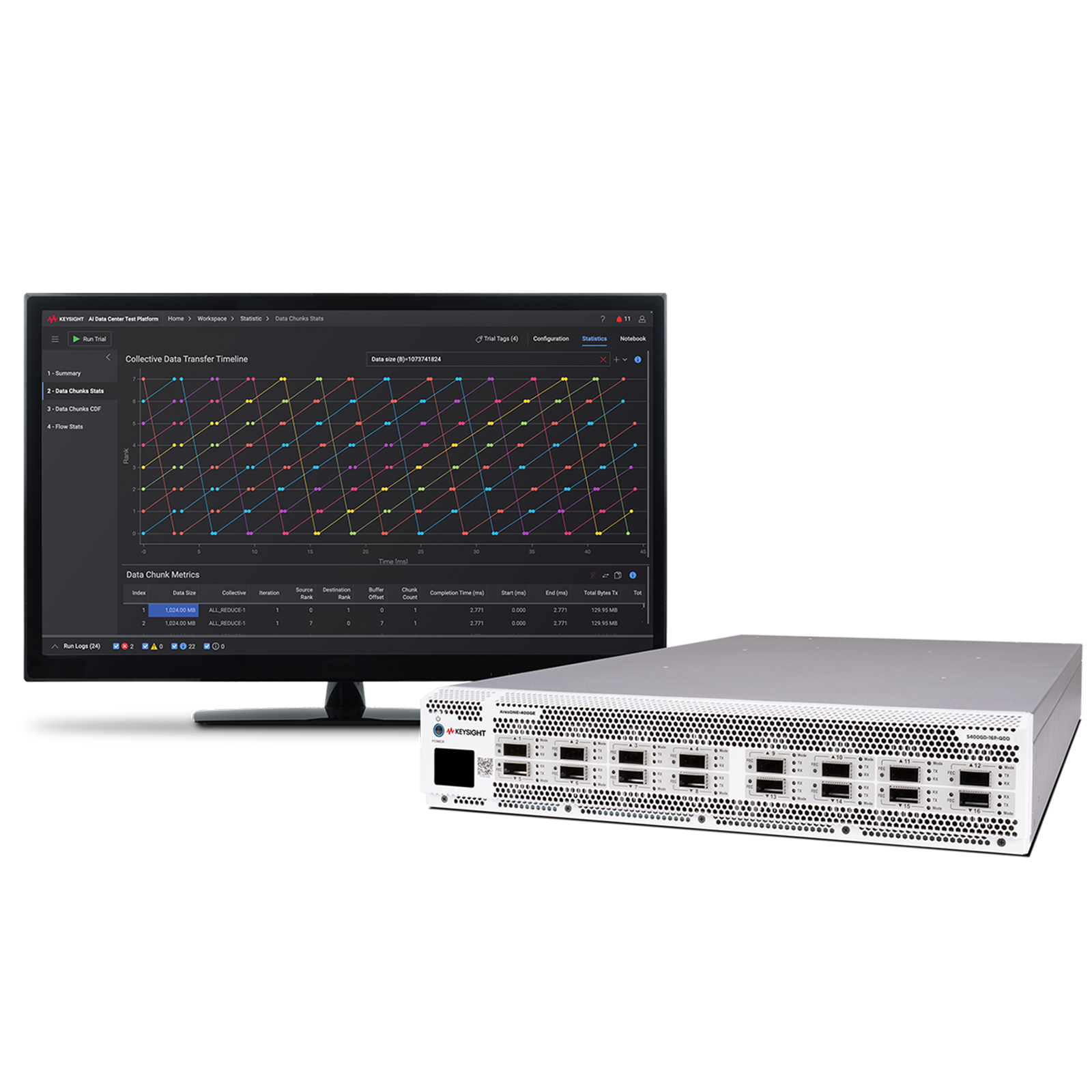 Keysight: Design, Emulate, and Test to Accelerate Innovation