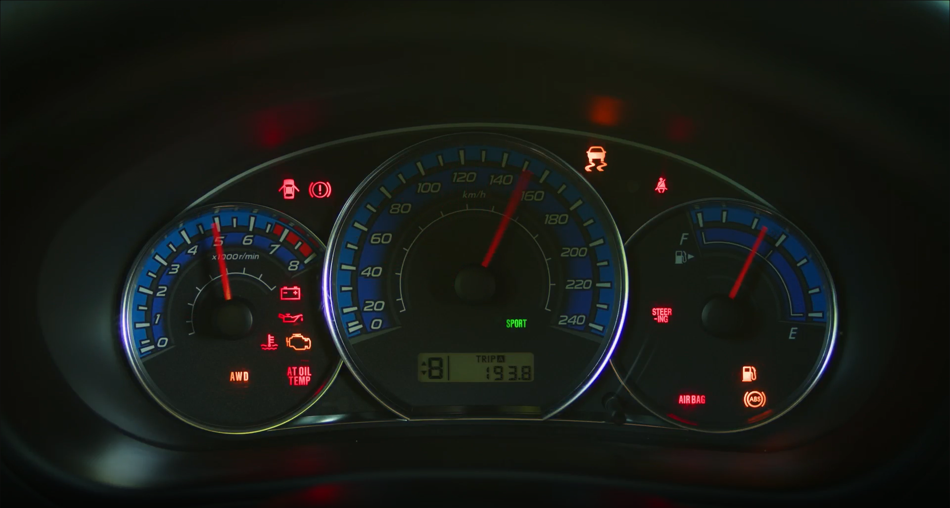 Source / Measure Units | Keysight