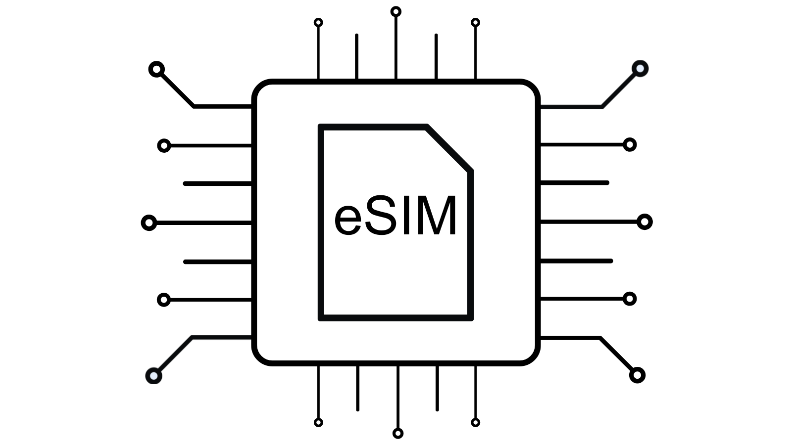 SIM / eSIM | Keysight