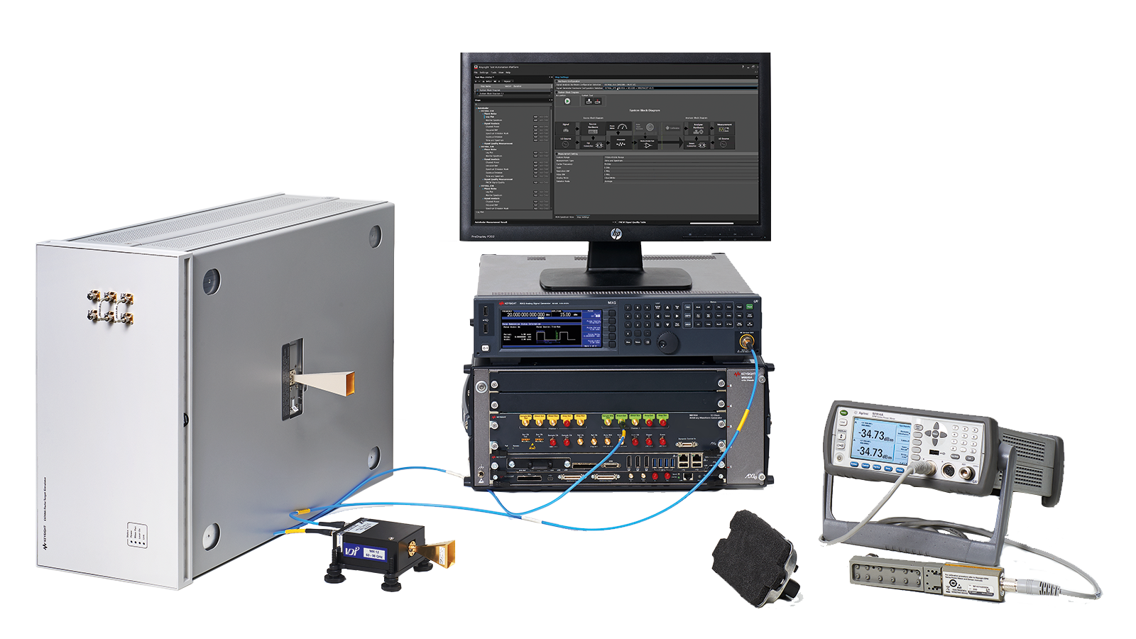 How to Simulate Interference for Automotive Radar Testing | Keysight