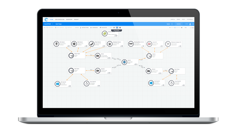 Design Cloud | Keysight