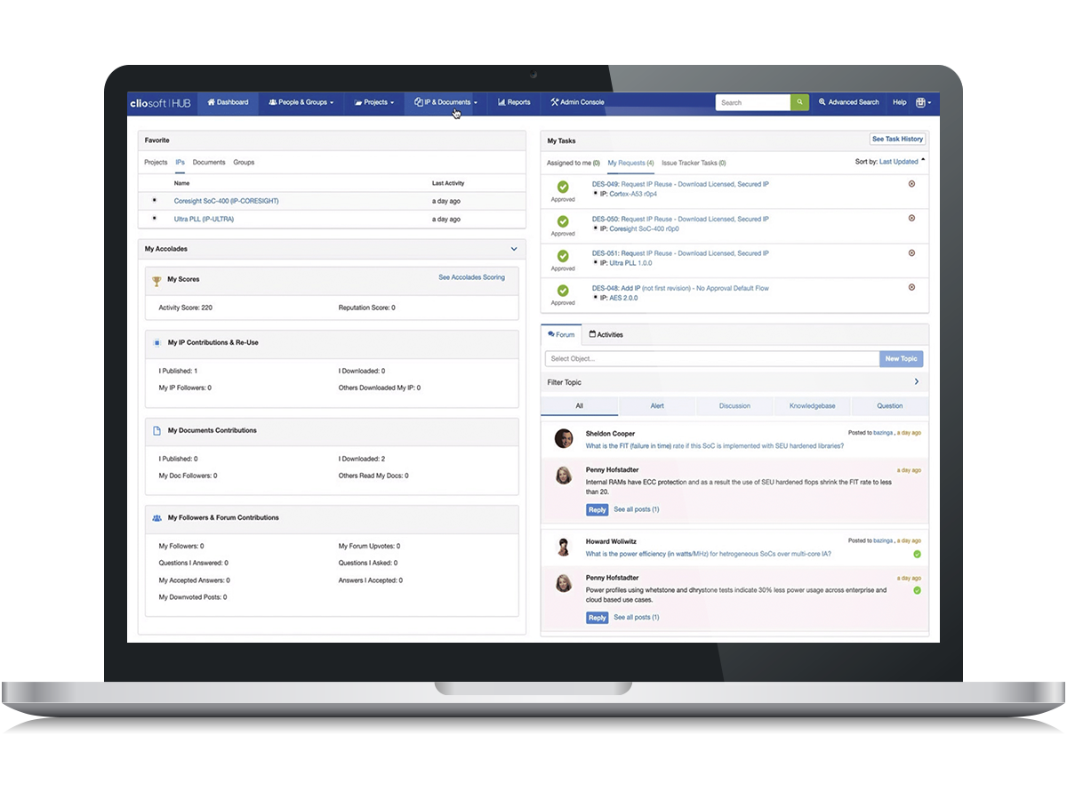 Keysight IP Management (HUB) | Keysight