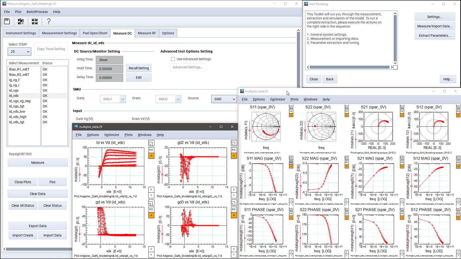 W7013E PathWave IC-CAP GaN Model Extraction Package Plus | Keysight