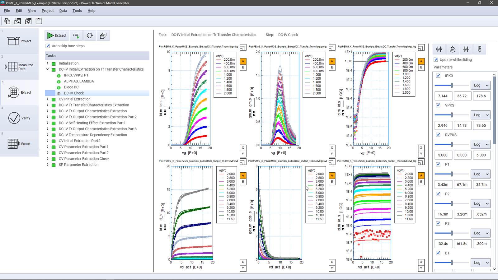 W7016E PathWave IC-CAP Power Electronics PowerMOS SiC Extraction ...