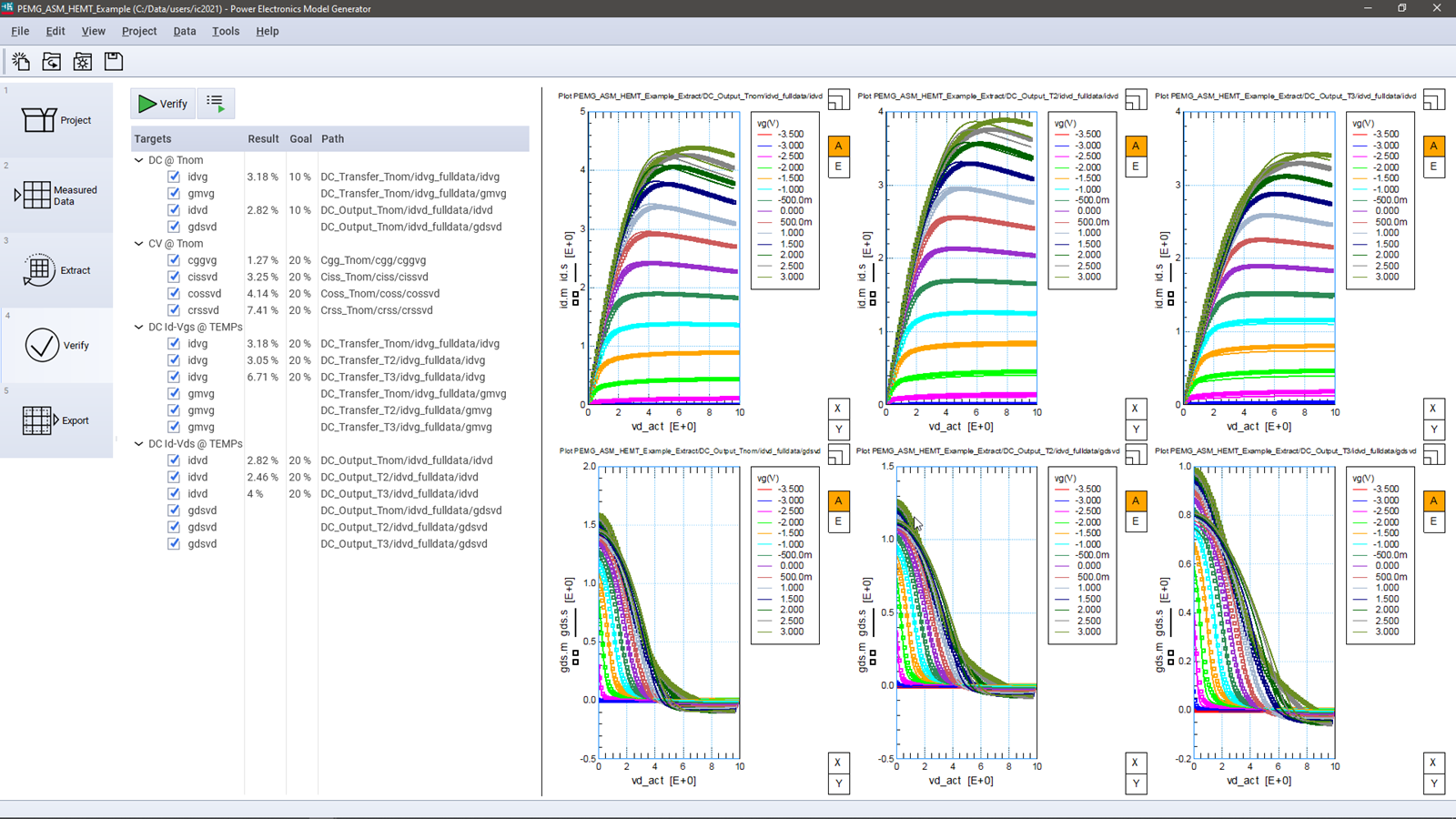 W7018E PathWave IC-CAP Power Electronics GaN Extraction Package Add-on ...