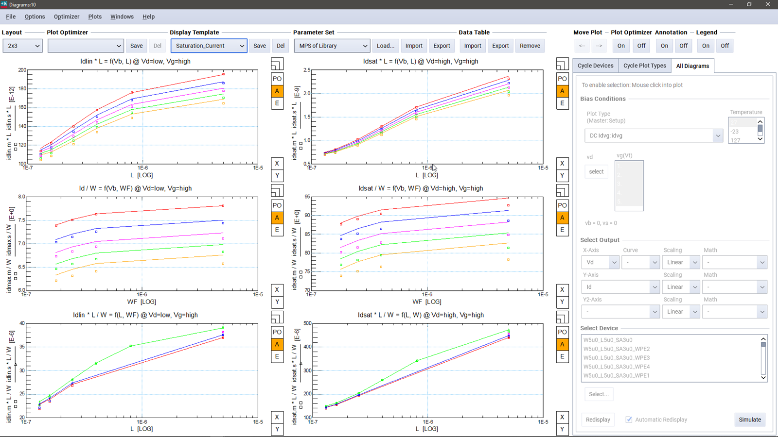 Technical Support: W7025E PathWave IC-CAP BSIM4 Model Extraction ...